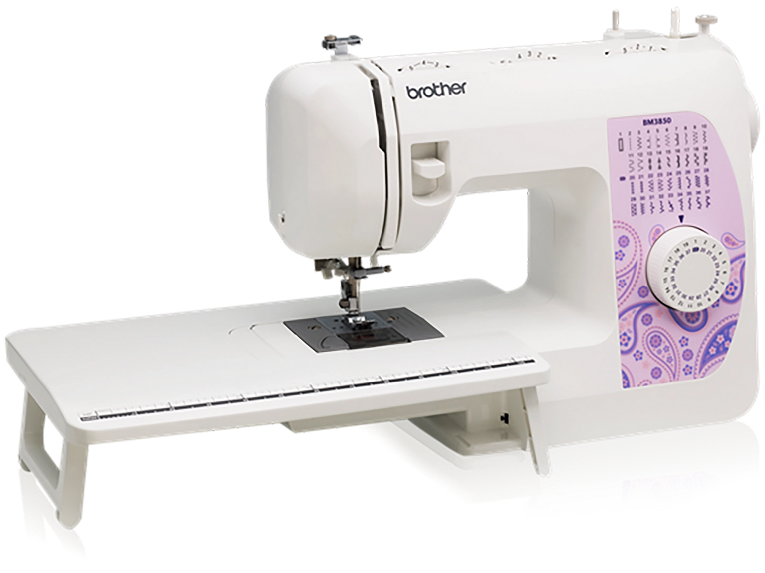 Sewing Machines — Barnes Sewing Center